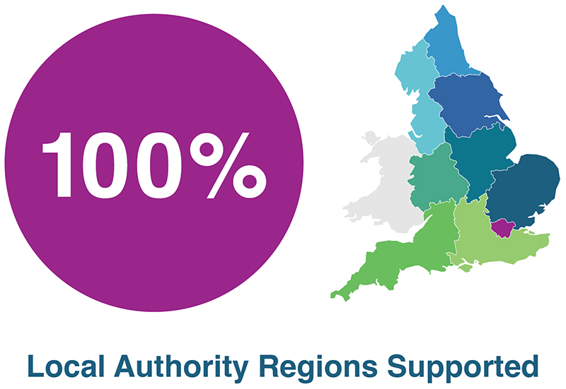 Better Care Fund Support Programme 2023-25: Annual report | Local ...